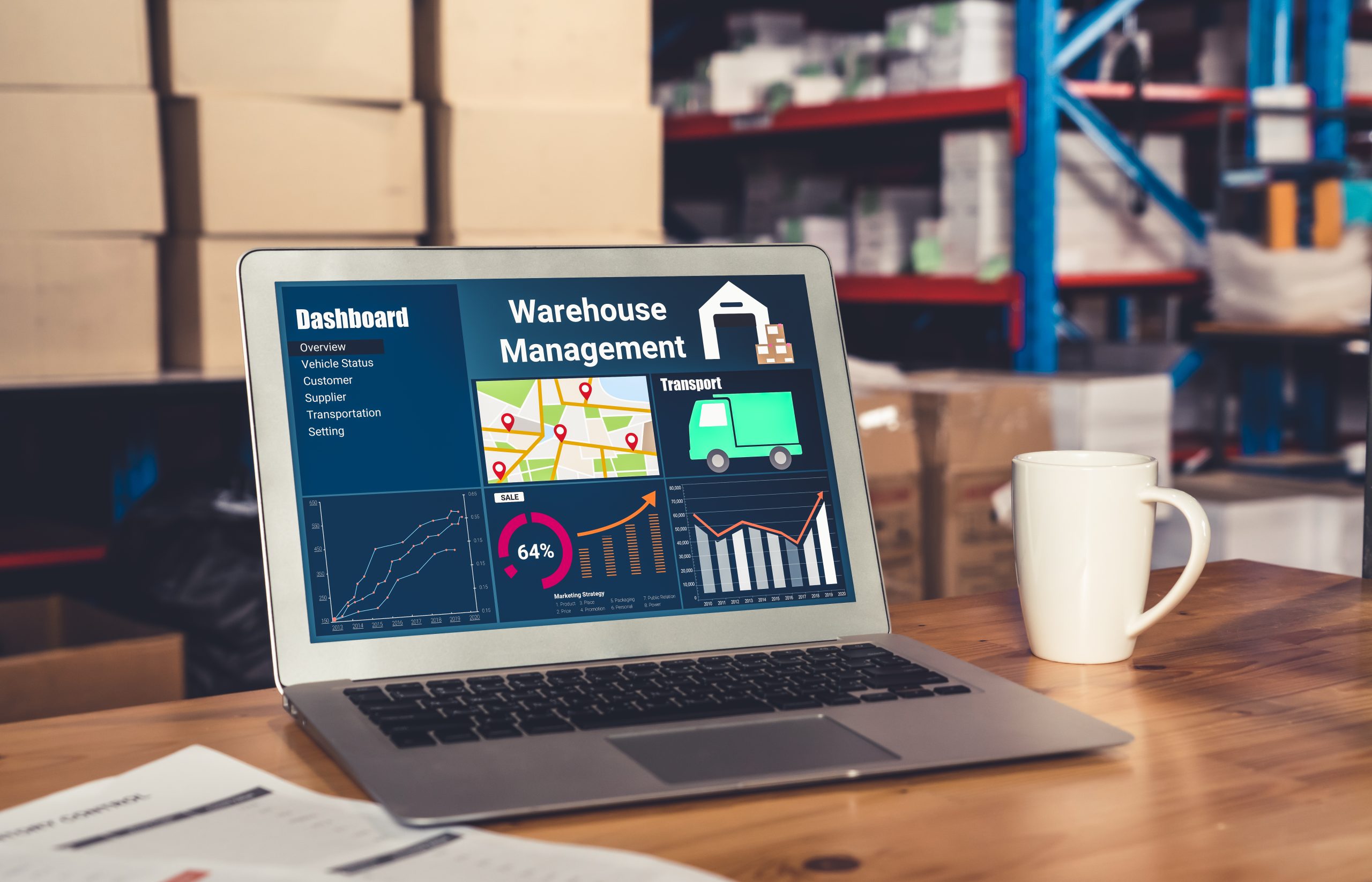 Checklist Before Buying a Warehouse Management Software | GOIS