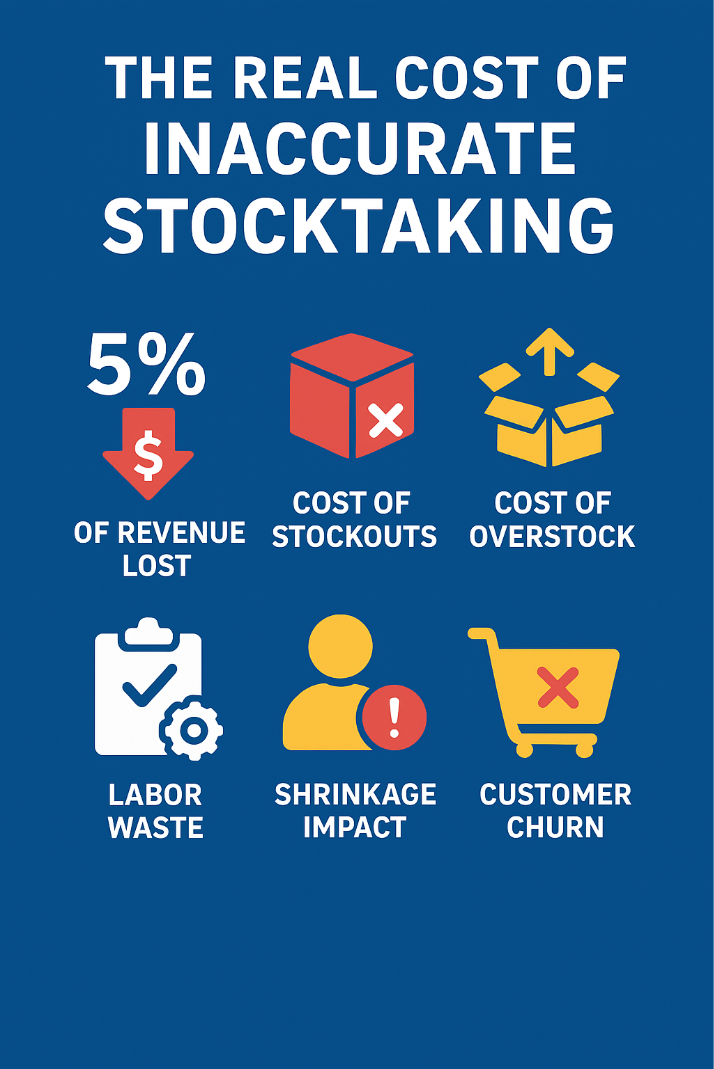 7 Proven Stocktaking Tips to Boost Your Inventory Accuracy in 2026 - | GOIS